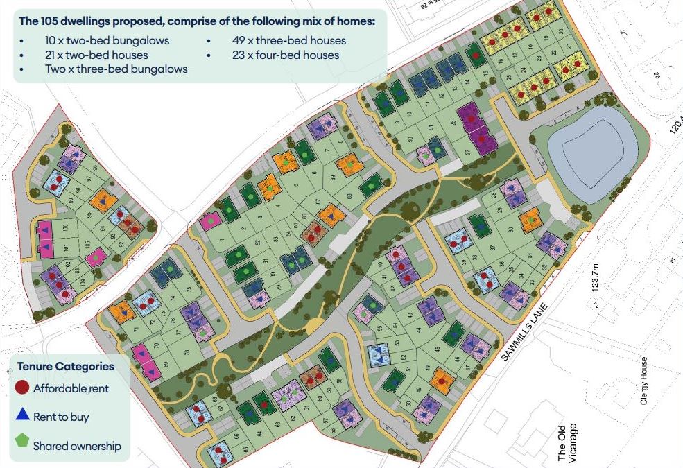 planning for the future of brandon | believe housing